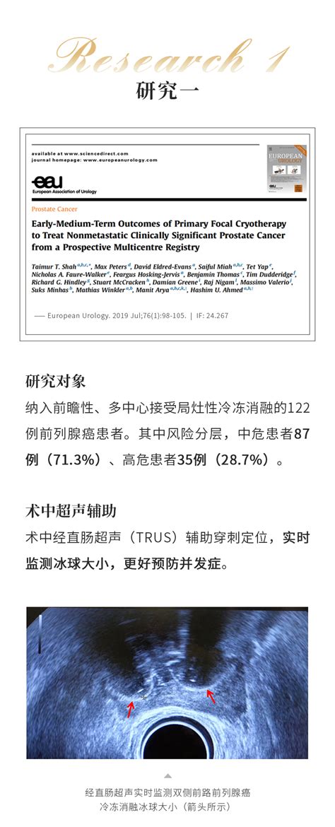 冷冻消融治疗前列腺肿瘤的疗效优势与并发症挑战 ——【海杰亚科研资讯】第226期 海杰亚（北京）医疗器械有限公司