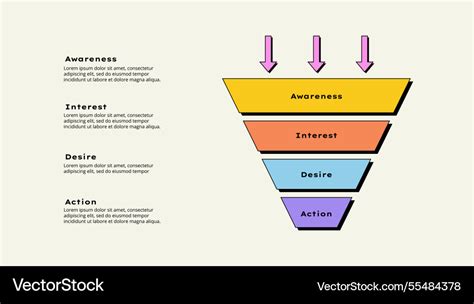 The Aida Model Funnel Showcasing Royalty Free Vector Image The Aida Model Funnel Showcasing Royalty Free Vector Image
