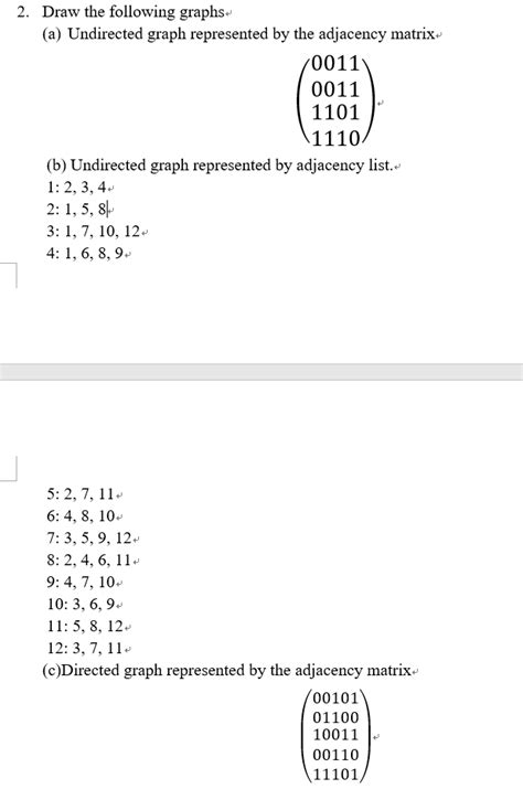 Solved Draw The Following Graphs A Undirected Graph Chegg