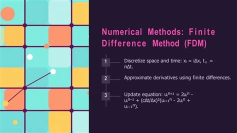 Modeling And Solution Of Wave Equation Ppt Pptx