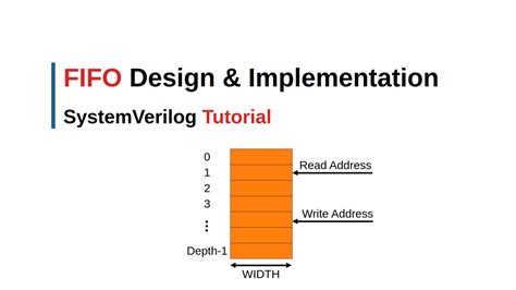Fifo Design And Implementation Tutorial In Rtl Systemverilog