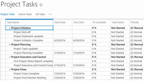 project tasks