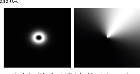 Figure 1 From Edge Segmentation Based On Illumination Invariant Feature Detector Phase