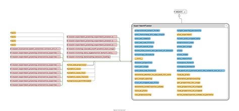 Nnunet学习笔记 预处理 Plan Experiment 知乎
