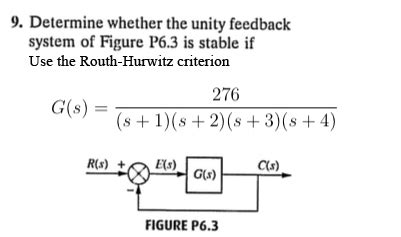 Solved Determine Whether The Unity Feedback System Of Figure Chegg Com