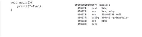 Solved Consider The Functions Below With Both C Code And Chegg Com