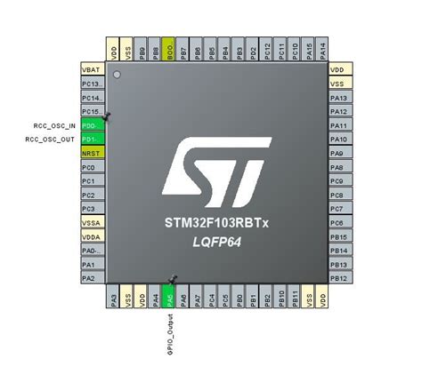 Stm32 Nucleo Timer Interrupt With Stm32cubeide Hal Libraries