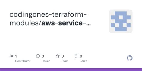 GitHub Codingones Terraform Modules Aws Service Infrastructure Template Repository Generator