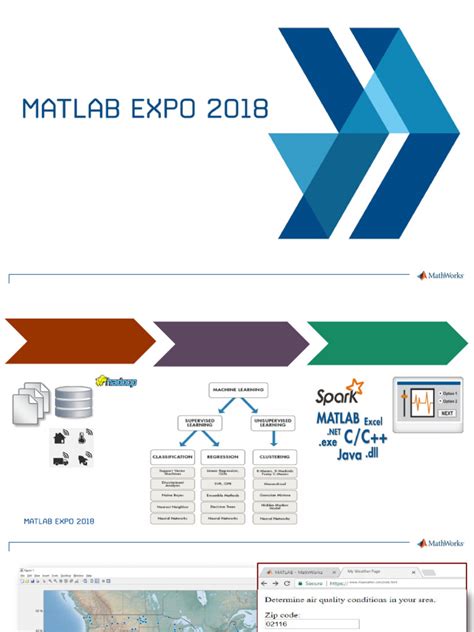Tackling Big Data Using Matlab Pdf Apache Hadoop Matlab