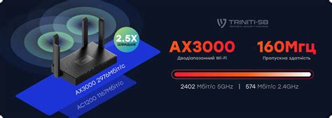 ᐈ Wifi 6 Mesh маршрутизатор Cudy Wr3000 дводіапазонний гігабітний