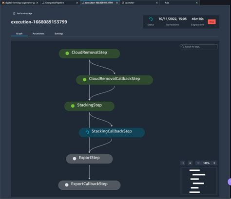 how xarvio digital farming solutions accelerates its development with amazon sagemaker