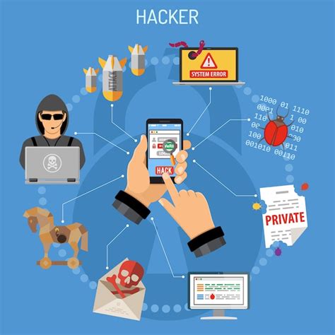 Premium Vector Cyber Crime Concept With Hacker