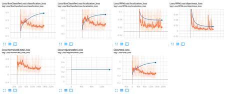 Problem With Image Decoding In Tensorflow 2 · Issue 9115 · Tensorflow