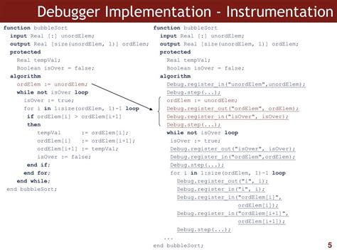 Ppt A Portable Debugger For Algorithmic Modelica Code Powerpoint