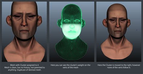 Maya Vertices Appear Red And Are Locked — Polycount