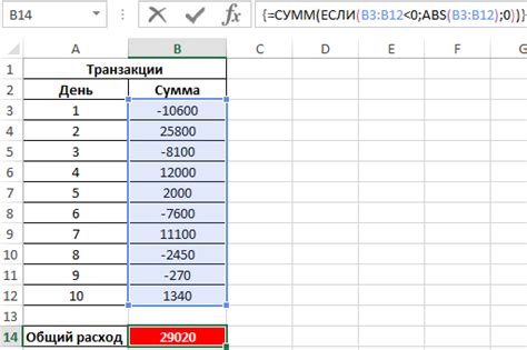 Примеры модулей для Excel Word и Excel помощь в работе с программами