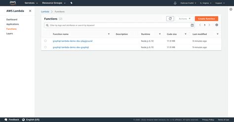 Build Secure Graphql Api And Deploy To Aws Rahman Fadhil