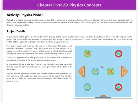 Unity Game Programming Online Course Review The Art Kit