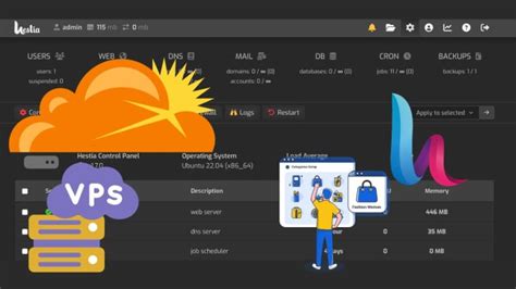 Setup Your Vps With Ffmpeg And Web Panel By Festi007 Fiverr
