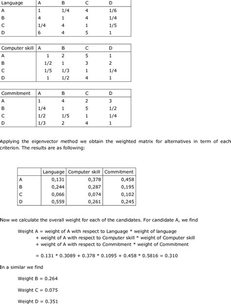 The Weight Of Pair Wise Comparison Matrix Of Candidate Download Table
