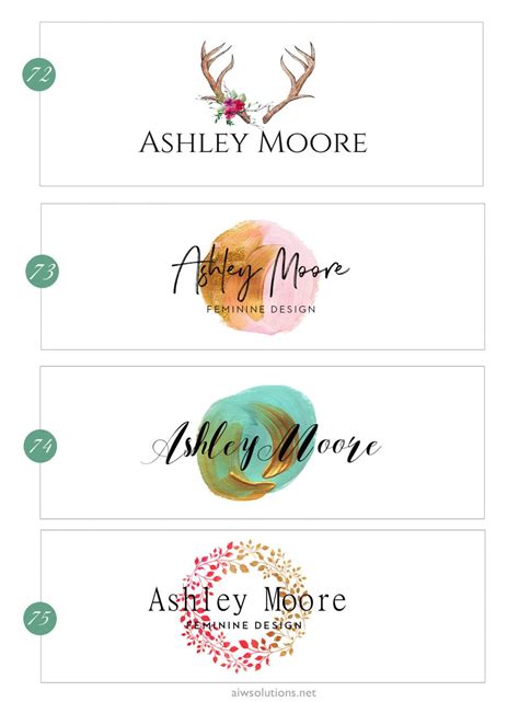 Blog Header Banner Design Aiwsolutions