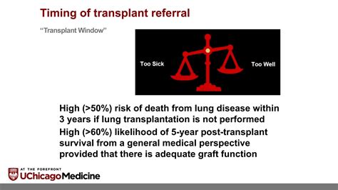 Scleroderma And Lung Transplantation Process Pptx