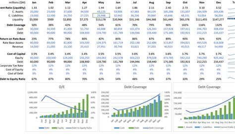 Sample Reports And Dashboards Insightsoftware