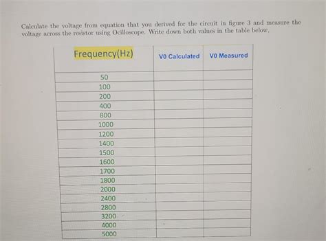 Solved 2 Now We Build The Following Circuit As Shown In Chegg Com