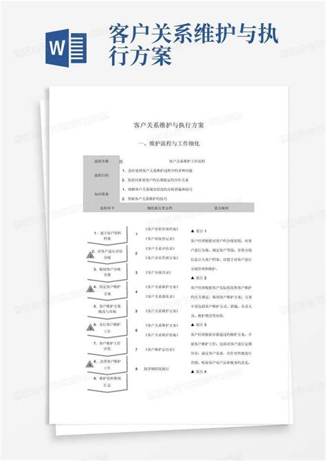 客户关系维护与执行方案Word模板下载 编号qkdwypzx 熊猫办公