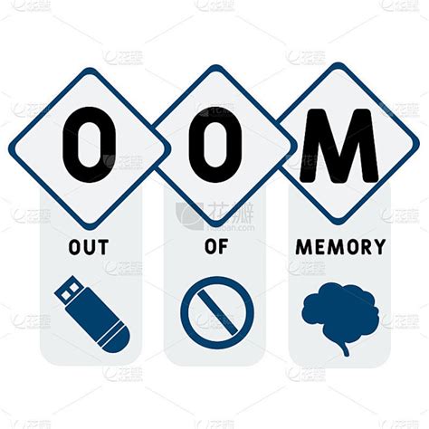 Oom 内存不足的缩写