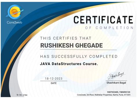 Rushikesh Ghegade On Linkedin Javaprogramming Jvm Corejava