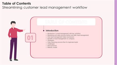 Streamlining Customer Lead Management Workflow Powerpoint Presentation