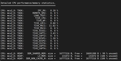 tda4vm frame drop occurred when running app multicam with 8 2mp isp