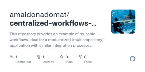 Github Amaldonadomat Centralized Workflows Example This Repository Provides An Example Of