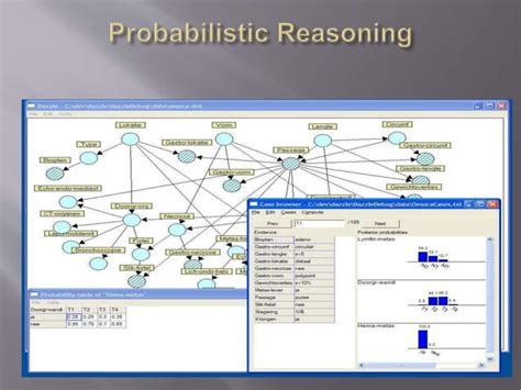 Mca Soft Computing Pptpptx Artificial Intelligence Technology