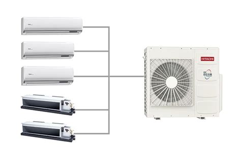 Single Split Vs Multi Split Ac Design Talk