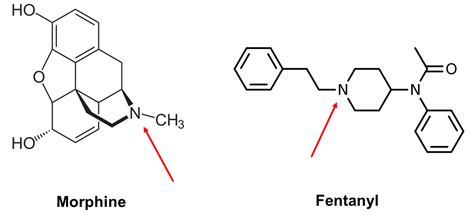 Designing Less Addictive Opioids Through Chemistry