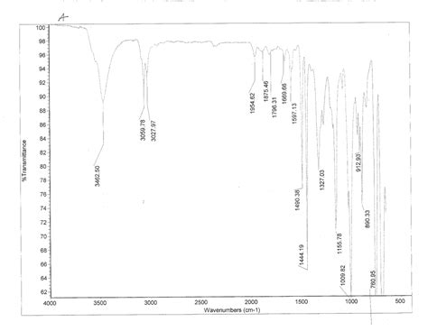 Triphenylmethanol Ir Spectrum Labeled