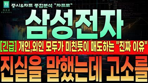 삼성전자 주가 전망 긴급개인외인 모두가 미친듯이 매도하는 진짜 이유 진실을 말했을 뿐인데 고소가 또 들어오네요 그래도 안 멈춥니다삼성전자 삼성전자주가전망