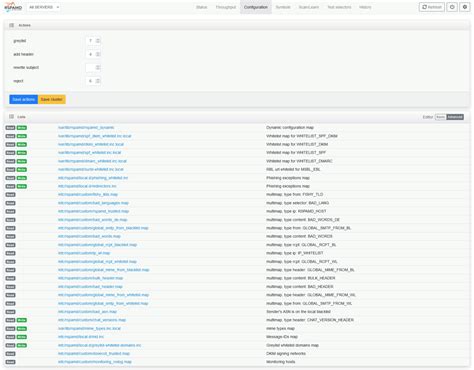 Mails Not Beeing Rejected By Rspamd Mailcow Community