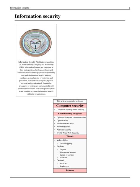 Information Security Pdf Information Security Vulnerability