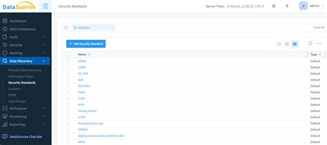 Ai Powered Data Compliance For Cockroachdb Smart Defense