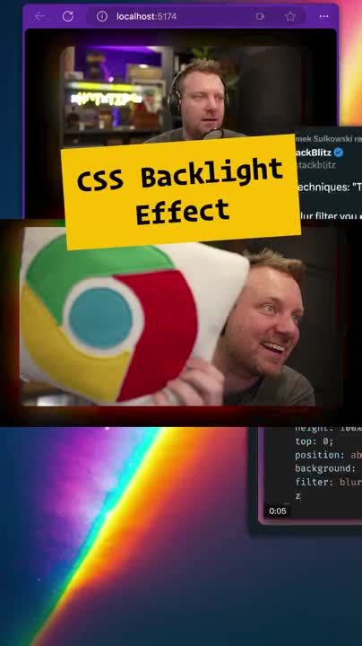 Syed Abdul Momin On Linkedin Html Css Javascript 100daysofcode Webdevelopment Programming