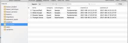 Php Laravel 5 Grouping Counting And Outputting Eager Loaded Relationships Stack Overflow