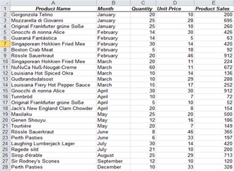 TUTORIAL EXCEL SORT MONTH IN CHRONOLOGICAL ORDER With VIDEO PDF PRINTABLE EBOOK DOWNLOAD