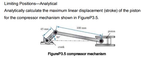 Solved Limiting Positions—analytical Analytically Calculate