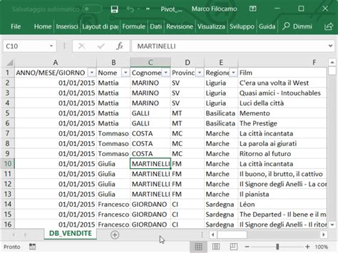 Scopri La Guida Definitiva Per Creare Tabelle Pivot Excel