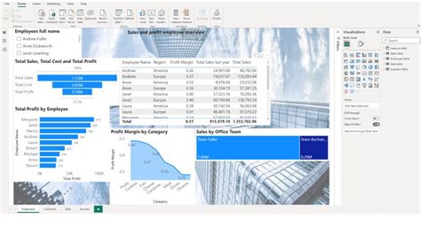 Amer Ghannam Pba Ecba On Linkedin Powerbi Businessanalyst