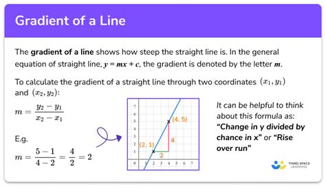 equation of a straight line given two points pdf tessshebaylo