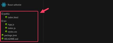 Using React Arborist To Create Tree Components For React Logrocket Blog